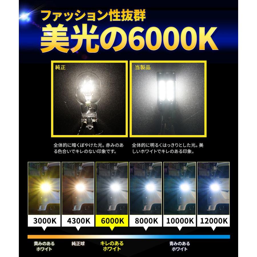 シェアスタイル ファン付き 新モデル ZC ステルス バックランプ シェアスタイル ファン付き 新モデル ZC ステルス バックランプ