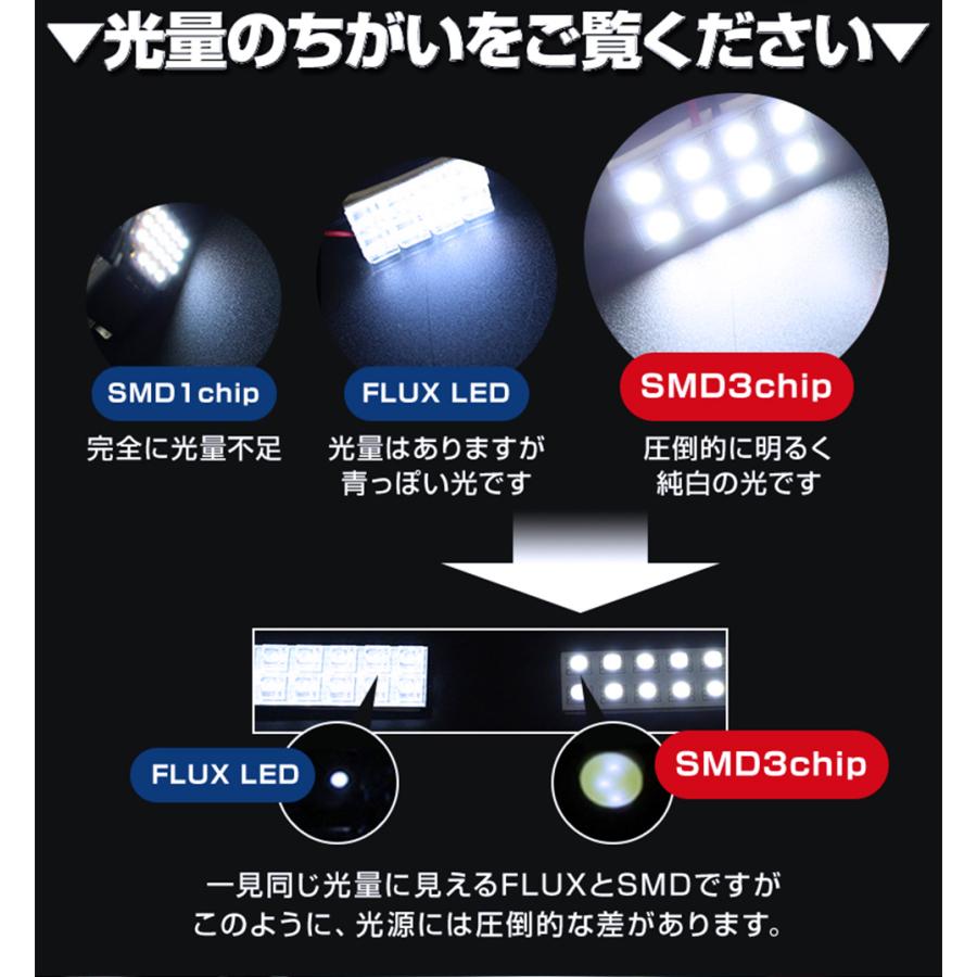 シェアスタイル ルームランプ LED エクストレイル T33 セット ホワイト ゴールド 室内灯 フロント リア ラゲッジ バニティ 1年保証 日産 X-TRAIL : LED HIDの老舗 ...