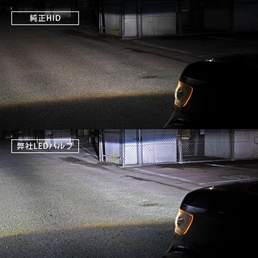 シェアスタイル フリード (GB3 GB4 GP3) D2R 純正HID交換用ヘッドライトHIDバルブ 6000K 1年保証 交換用HID【高品質で大好評】 : LED HIDの老舗シェア ...