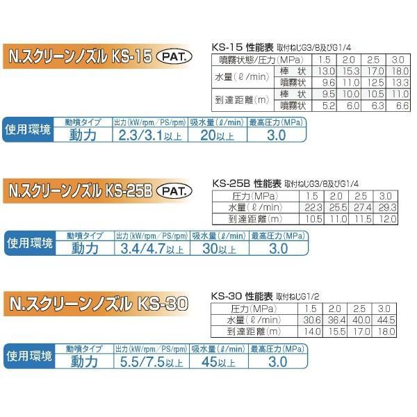 永田製作所 噴霧器 ノズル スクリーンノズル KS-25B G3/8 G1/2 動力噴霧器 噴霧機 農薬散布機 : nagata-1128700 : エスエスネット - 通販 - Yahoo ...