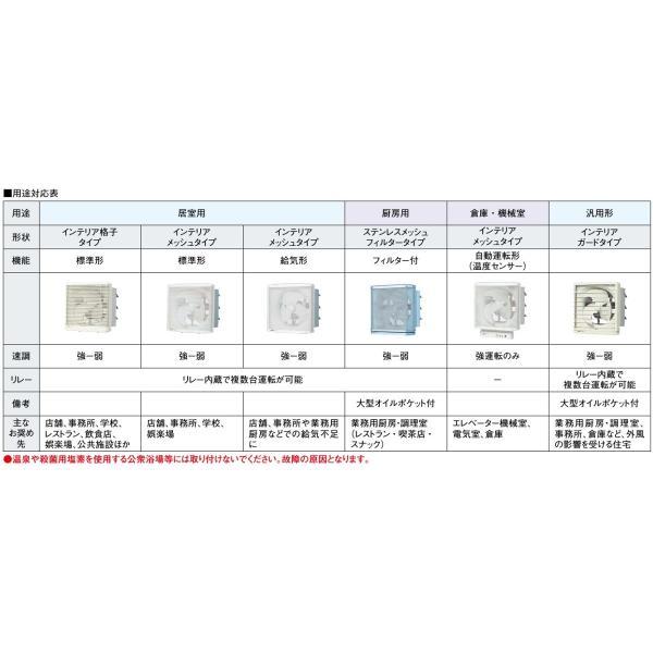 Panasonic パナソニック 有圧 換気扇 厨房用 FY-30LSX 羽30cm/埋込35cm 台所 キッチン : エスエスネット - 通販 - Yahoo!ショッピング