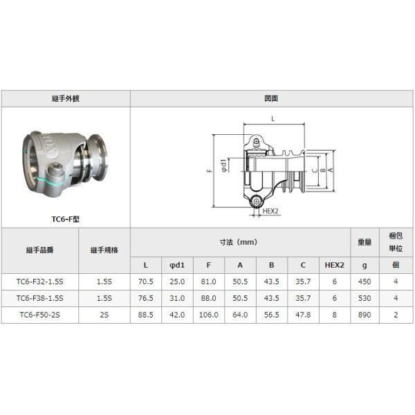トヨックス ホースコネクター TC6-F型 TC6-F50-2S ブレードロック ブレードホースジョイント : エスエスネット - 通販 - Yahoo!ショッピング