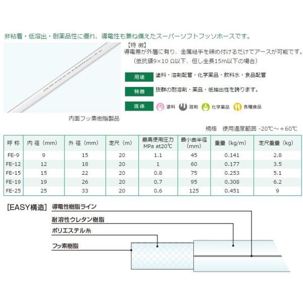 十川産業 スーパートムフッソeasyホース FE-9 9mm×15m フッ素 塗料 配管ホース 食品ホース 薬品 溶剤 : エスエスネット - 通販 - Yahoo!ショッピング
