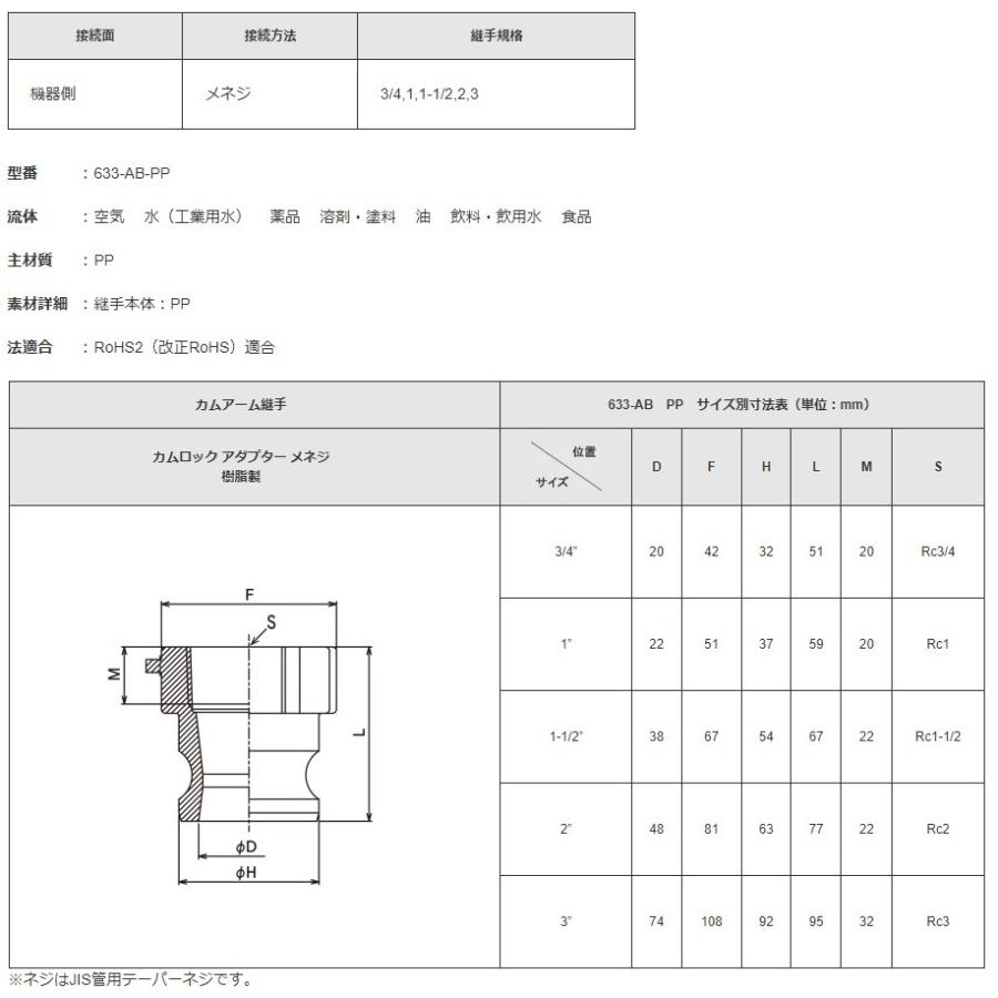 トヨックス カムロックアダプター メネジ 633-AB-PP 1(25mm) 樹脂製 カムロックカプラー カムロック継手 ホースシャンク ...