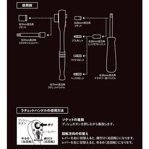 E-Value ソケットレンチセット 1/4 1/2 6.35mm 12.7mm 72山ギヤ ESR-2430M 工具セット ツールセット ラチェットレンチセット ビットセット ソケットセット ...