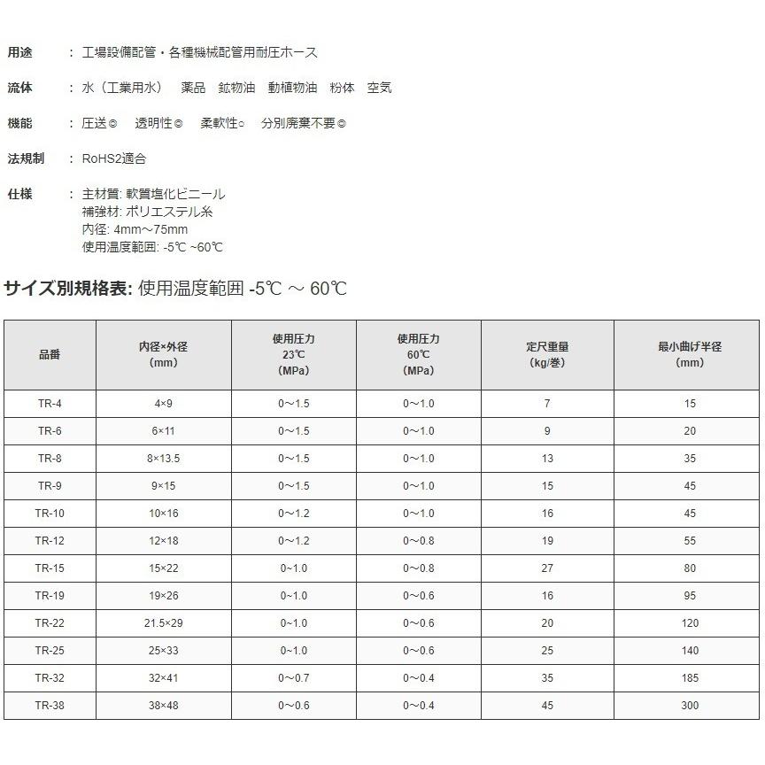 トヨックス トヨロンホース 38mm×10m TR-3810 耐圧ホース ブレードホース 耐油ホース エアーホース 排水ホース 配管ホース ...