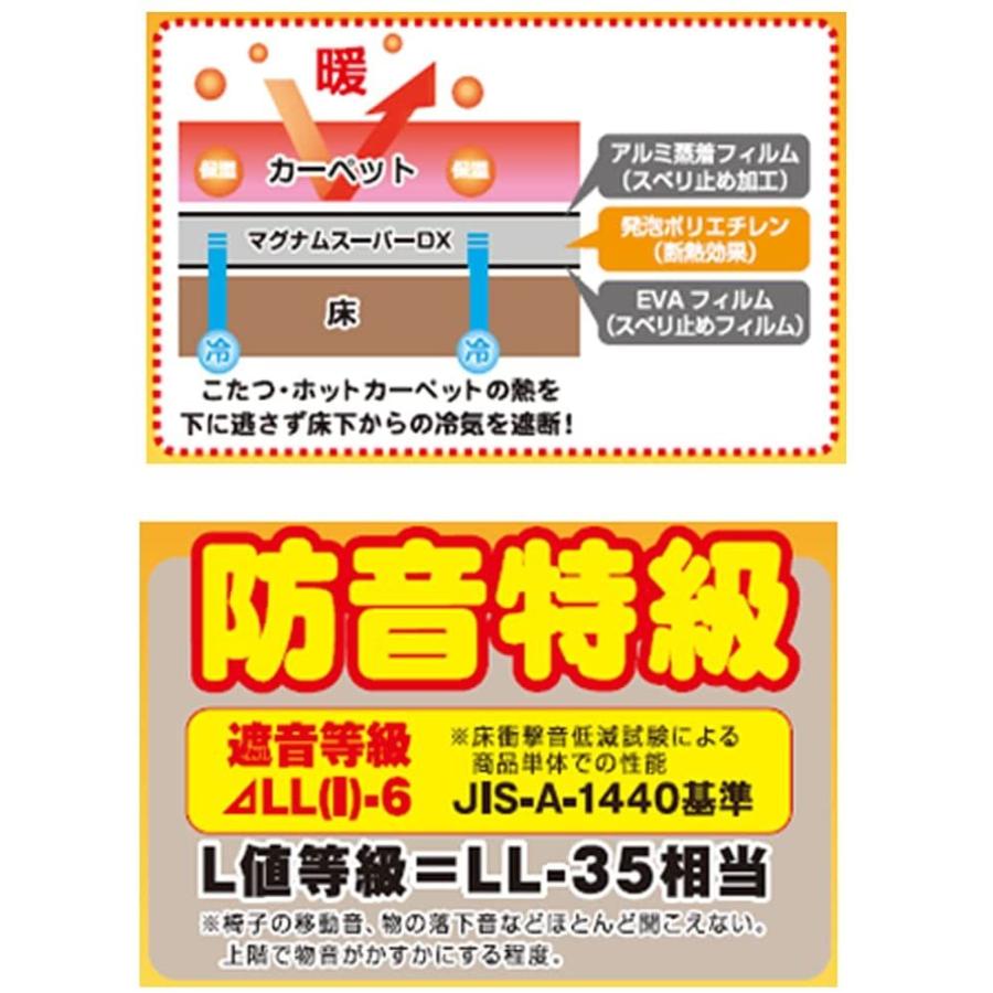 アルミ 断熱シート 床 保温マット 3畳分 厚み15mm U-Q940 極厚 ホットカーペット 省エネ こたつ 下敷き フローリング 寒さ対策グッズ : S.S net - 通販 ...