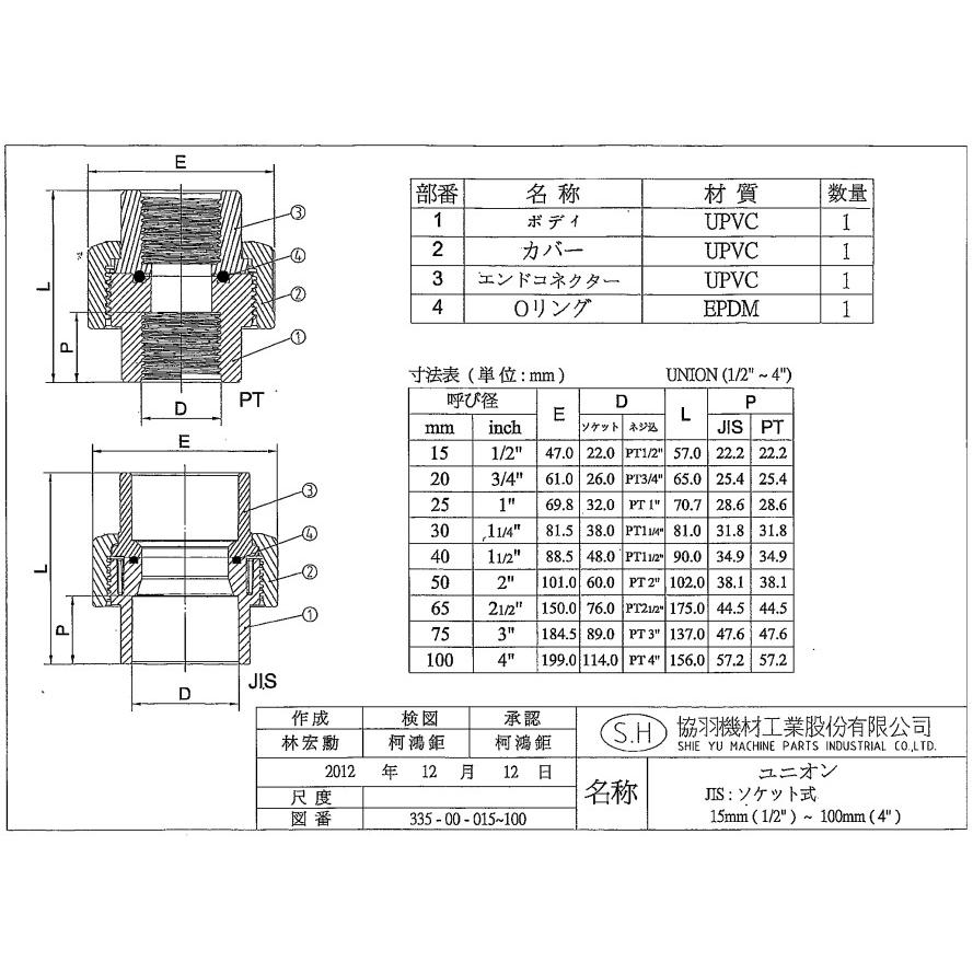 SH ユニオンジョイント TS型 25A ユニオン継手 農業用 TS継手 塩ビ管 継ぎ手 VP管 配管部品 25mm 1インチ : kasugai-union-25 : S.S net ...