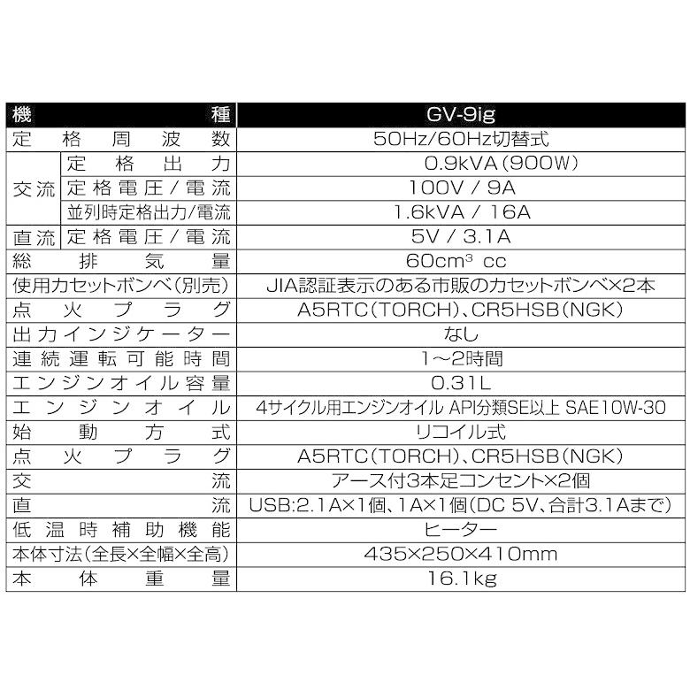 工進 発電機 インバーター ガスボンベ式 0.9kVA GV-9ig カセットガス式 静音 低騒音 非常用電源 アウトドア 自家発電 停電 台風 地震 : S.S net - 通販 ...