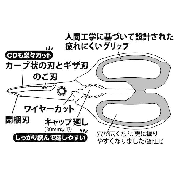 trad 万能ハサミ 万能ばさみ ステンレス刃 粗大ゴミ 廃品処理 強力 はさみ ごみ処理 針金 多用途 DIY THS-206E : S.S net - 通販 - Yahoo!ショッピング