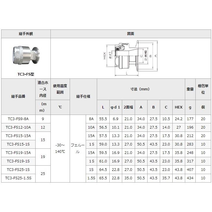 トヨックス ホースコネクター TC3-FS型 TC3-FS9-8A ブレードロック ブレードホースジョイント : tc3-fs9-8a : S.S net - 通販 - Yahoo!ショッピング
