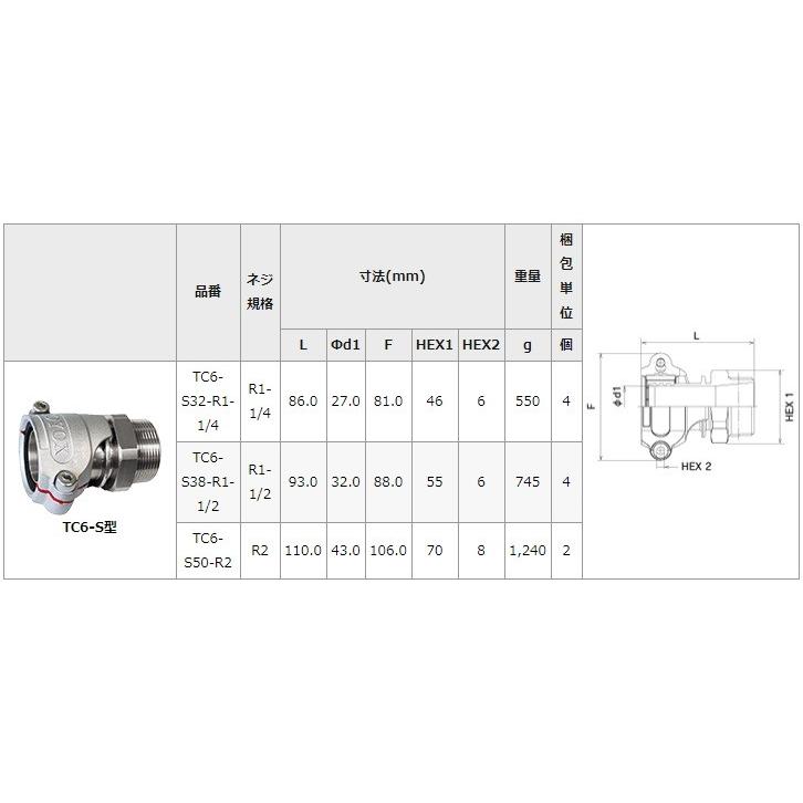 トヨックス ホースコネクター TC6-S型 TC6-S32-R1-1/4 ブレードロック ブレードホースジョイント : S.S net ...