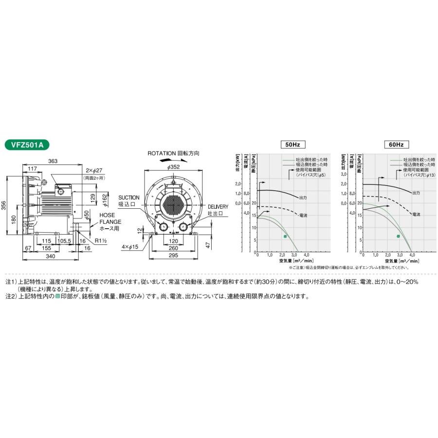 テラル リングブロワ VFZ501A 三相200V 標準形 ブロワー ブロア ブロアー 送風機 集塵 業務用 : S.S net - 通販 - Yahoo!ショッピング