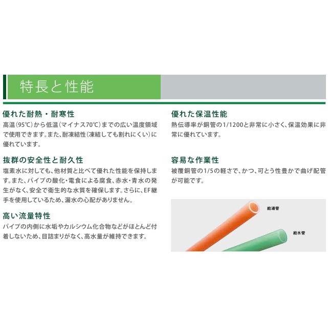三井 エルメックス ポリエチレン管 16A×60m ACP-16S JCP-16SO ポリエチレンパイプ 給水管 給湯管 樹脂配管 グリーン ...