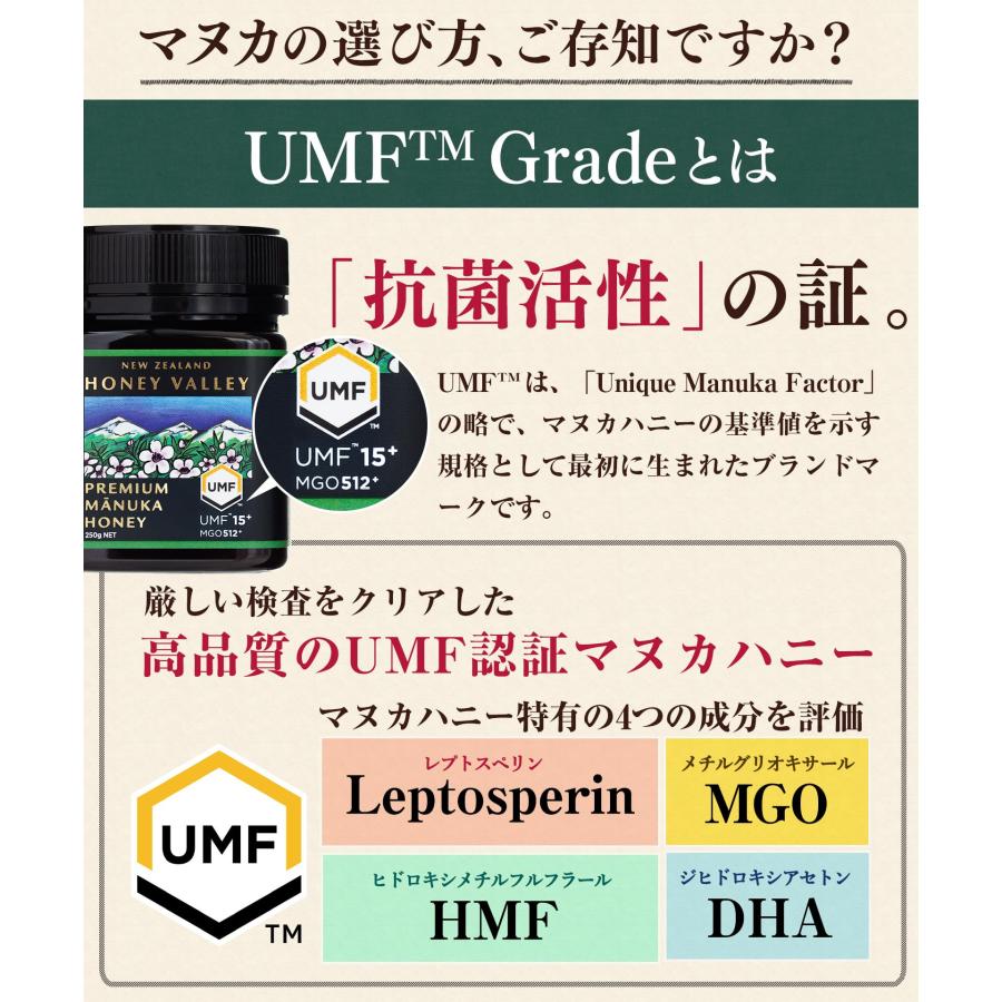 HONEY VALLEY プレミアム マヌカハニー UMF15+ MGO512+ 250g 正規品 100% Pure N : スターワークス社 - 通販 - Yahoo!ショッピング