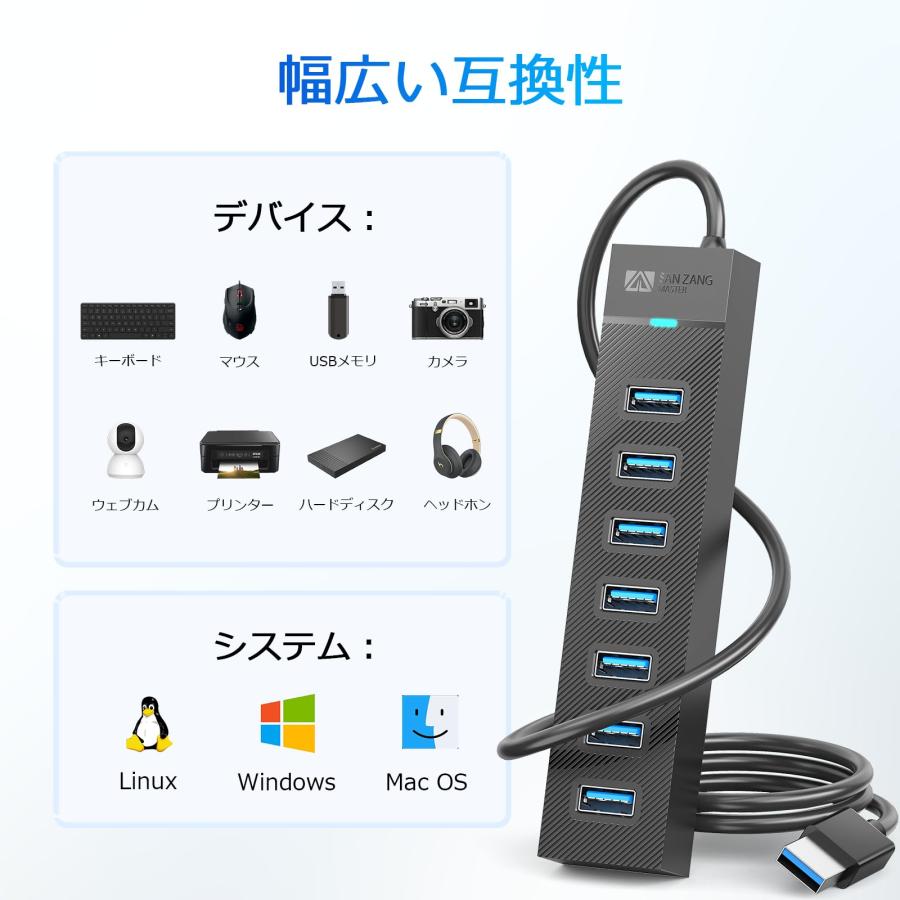 SAN ZANG MASTER 7ポートUSB3.0 ハブ 50CM 5Gbps高速転送 コンパクト USB Hub 3. : スターワークス ...