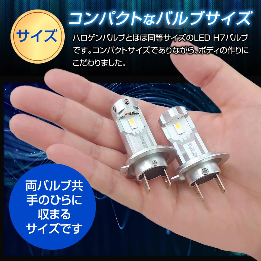 デルタダイレクト バイク LED ヘッドライト H7 6000k ファンなし / (1灯入) DC12V用 ホワイト 2輪用 : Stakeholder - 通販 - Yahoo!ショッピング