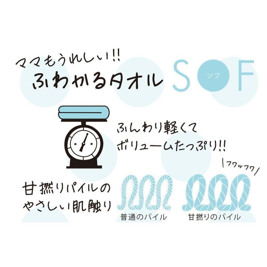 SOF ソフ バスタオル 無撚糸 コンテックス kontex 今治 日本製 綿100％ Lサイズ タオル 大判 パイル ガーゼ お風呂 おしゃれ : StampsKids - 通販 ...