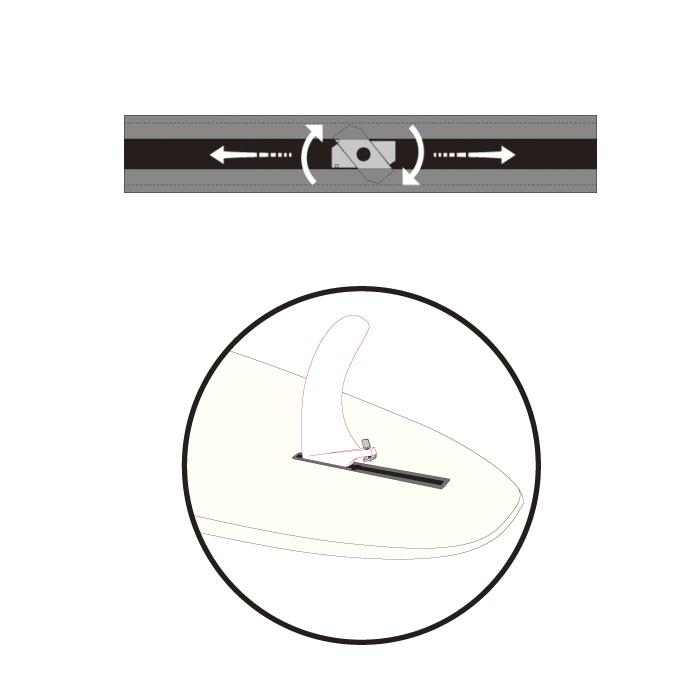 MAGIC SCREW マジックスリュー ロングボード センターBOX FIN 固定用 ねじ プレートナット 工具不要 ...