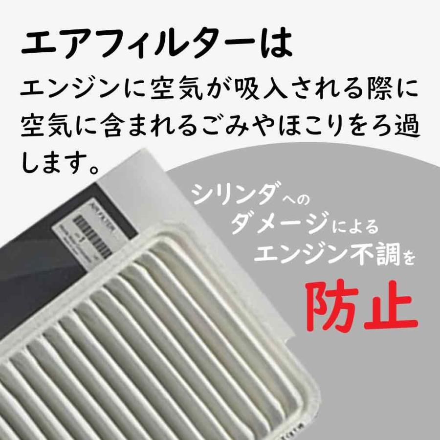 マツダ マツダ純正 エアフィルター デミオ DJ5FS DJ5AS S5-DPTS 用 P501-13-3A0 : Star-Parts ...