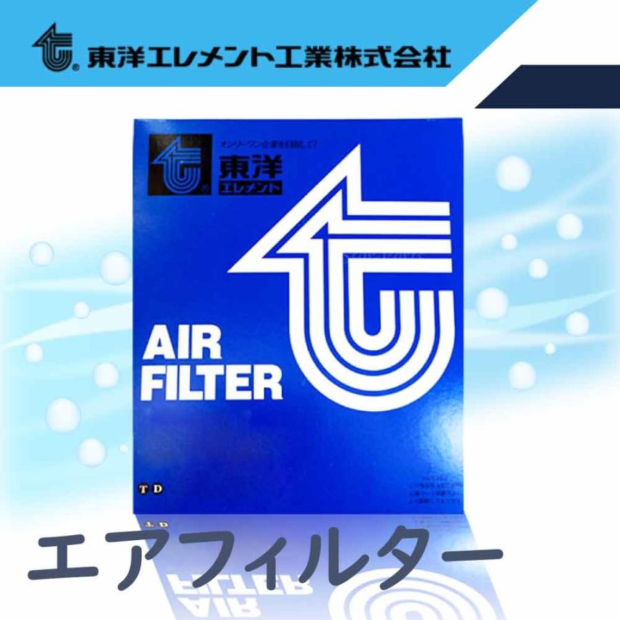 エアフィルター 東洋 三菱 ミニキャブ 型式U41T/U42T用 TO-4670F : toyo-af-m0306 : Star-Parts - 通販 - Yahoo!ショッピング