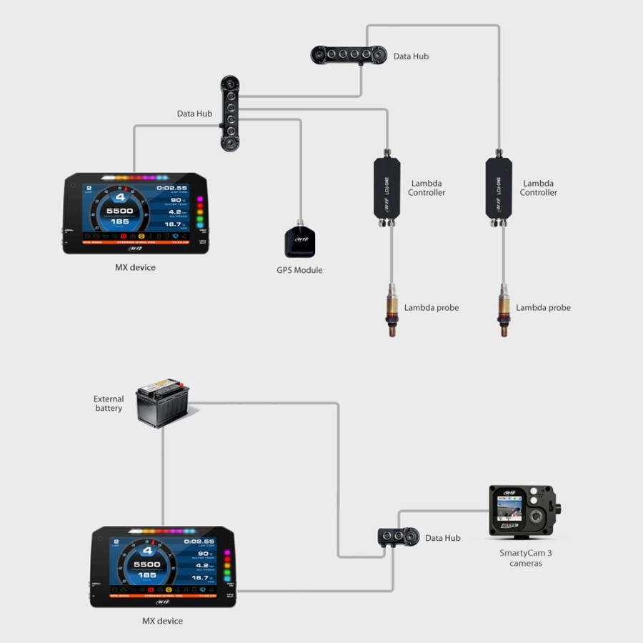 Aim データハブ 4ポート DATA HUB エーアイエム DHUB-0004 DHUB-0015 : Star5 スターファイブ - 通販 ...