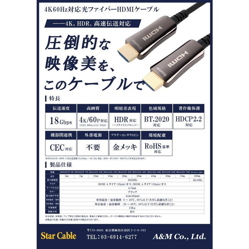 HDMI 4K/60P HDR対応 光ファイバーHDMIケーブル50m 18Gbps HD2AOCD-50M スターケーブル【在庫品 ...