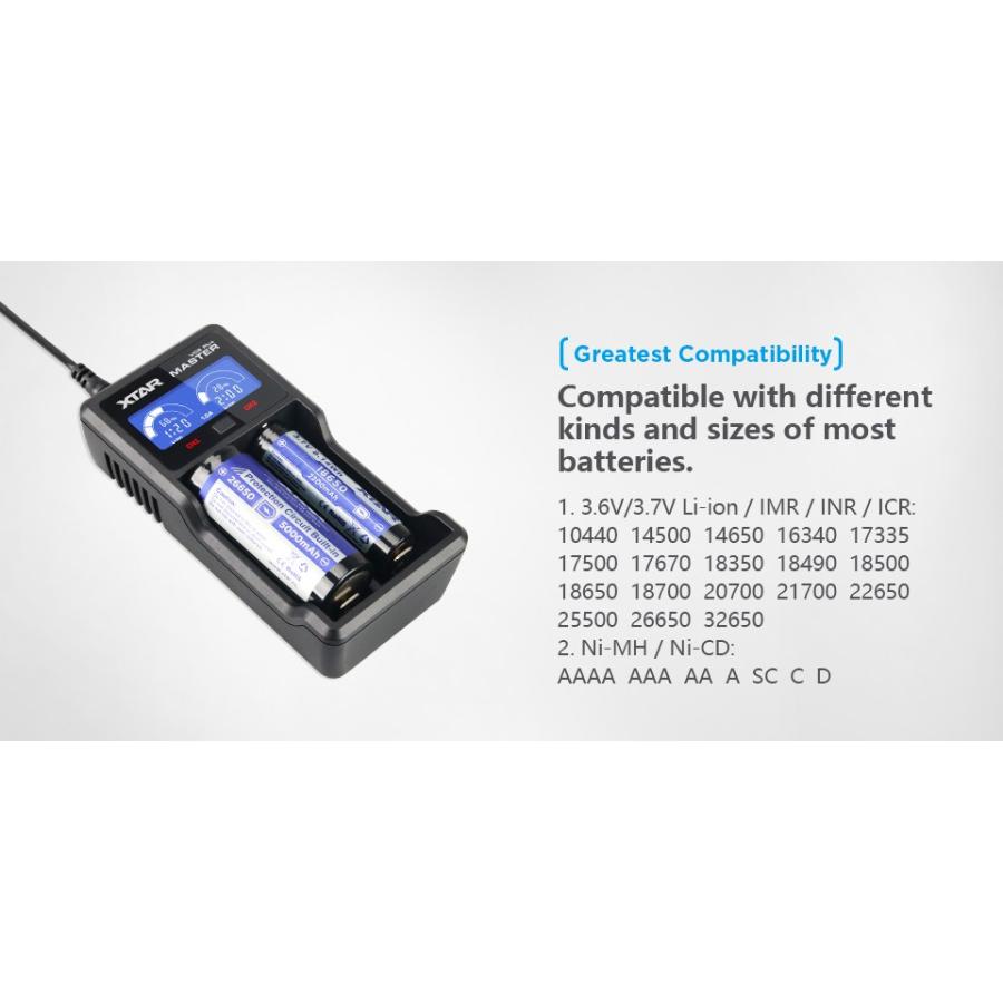 XTAR(エクスター) VC2 Plus MASTER 多機能USB 充電器 リチウム電池 カウントダウンタイマー機能付 LCD ディスプレイ VC2Plus : Crossfield ...