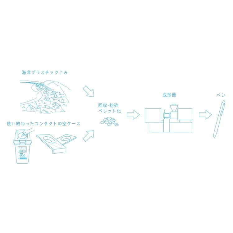 三菱鉛筆 ジェットストリーム海洋プラスチック SXN-UC-07-ROP-8 ライトブルー★メール便発送対応品 : 文具のしまSP - 通販 - Yahoo!ショッピング