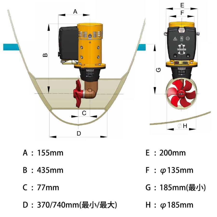 VETUS ヴィータス バウスラスター BOW75 24VDC ボート用品 船体制御 : steadysurf - 通販 - Yahoo!ショッピング