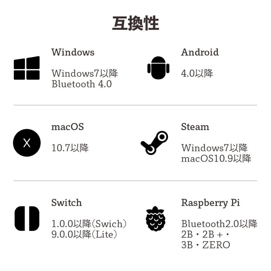 8Bitdo Zero2 ゼロ2 ゲームパッド コントローラー ワイヤレス 1ヶ月保証 ゲームコントローラー : GRANTZ ONE - 通販 - Yahoo!ショッピング