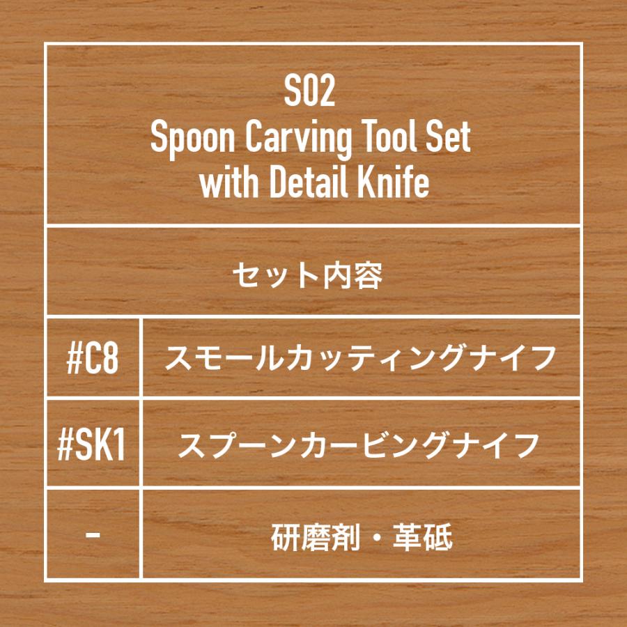 ビーバークラフト S02 スプーンカービングディティールセット Spoon Carving Tool Set with Detail ...