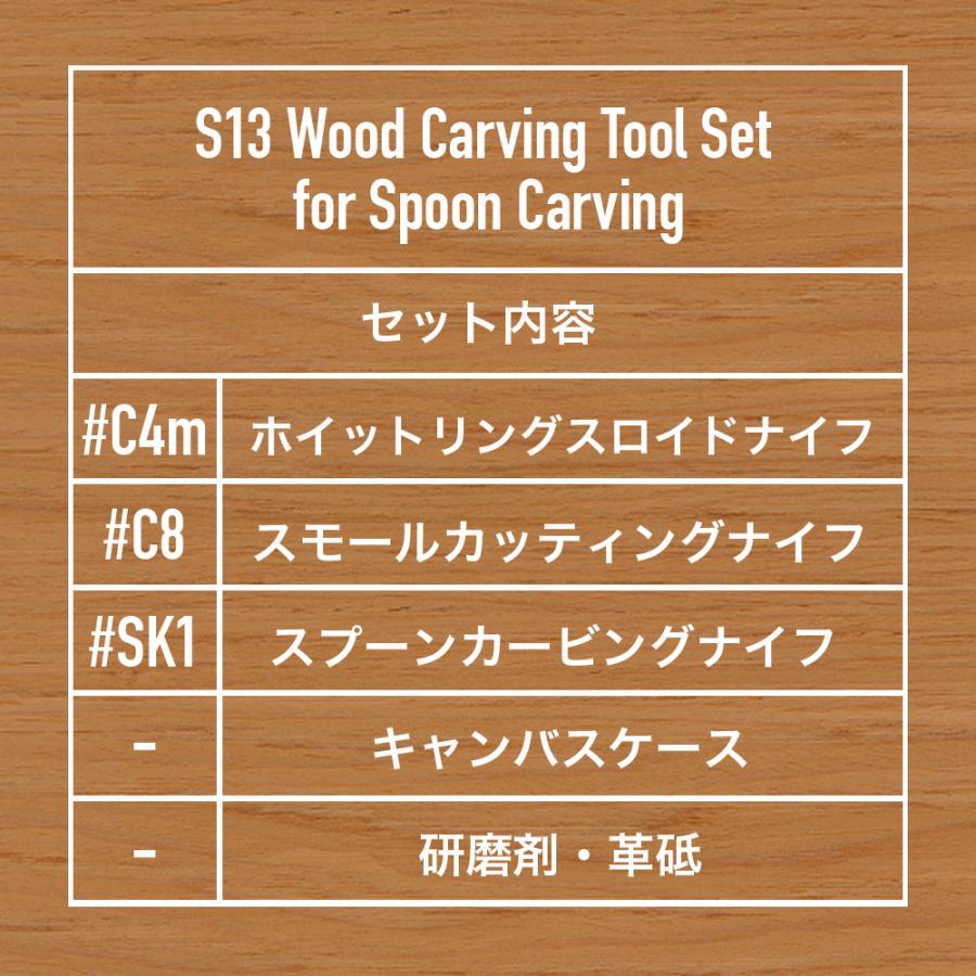 ビーバークラフト S13 ウッドカービングツールセットケース付き Wood Carving Tool Set for Spoon ...