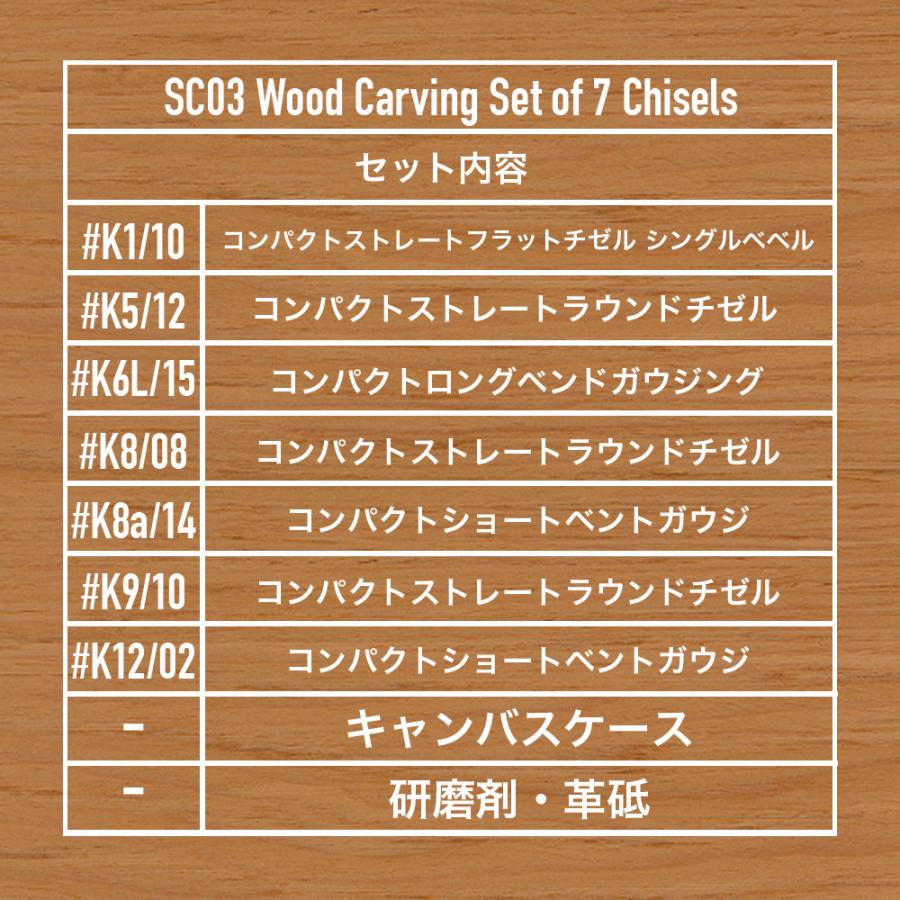 ビーバークラフト SC03 ウッドカービングチゼル7本セットケース付 Wood Carving Set of 7 Chisels ...