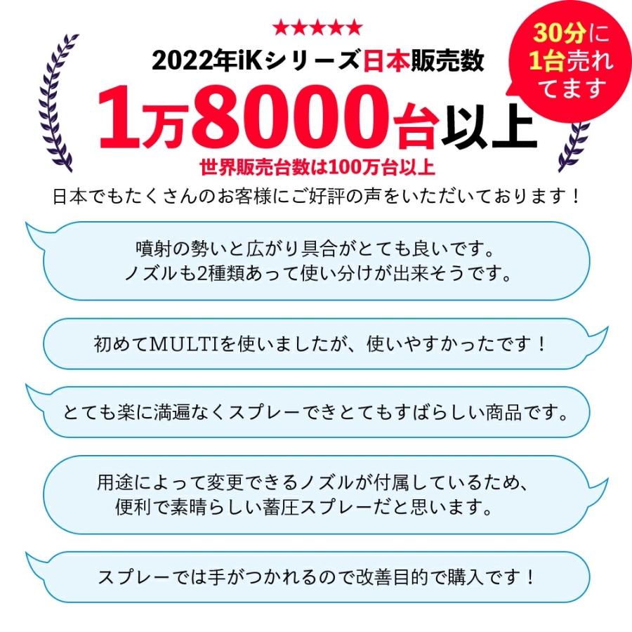 iK MULTI Pro12+ マルチプロ12プラス 日本正規品 日本語説明書付 コンプレッサーバルブ付属 洗車 ディテーリング ケミカル 3pH洗車 : ik-multi-pro12pl ...