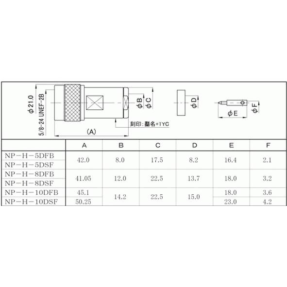トーコネ（東洋コネクター） NP-H-8DSF : ファーストステップ - 通販 - Yahoo!ショッピング