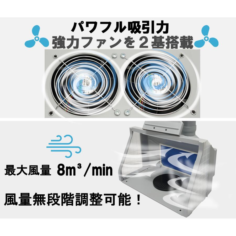 塗装ブース 排気 LED 換気扇 スプレーブース ダブルファン 塗装ブース 排気 LED 換気扇 スプレーブース ダブルファン