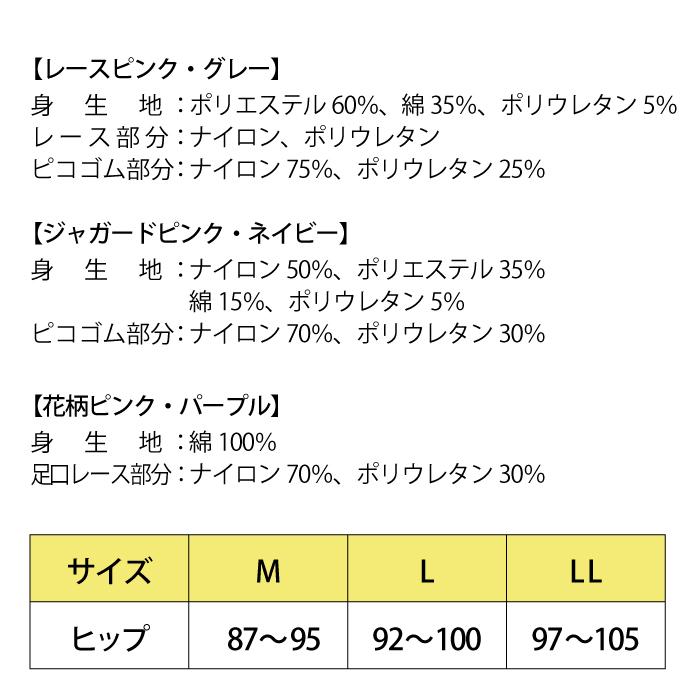 軽失禁ショーツ おしゃれ 成型編み 抗菌 防臭 4重吸水パット 約15cc 羽根つきシート対応 尿漏れ : 学生服・学校用品の専門店ガッコス - 通販 - Yahoo!ショッピング