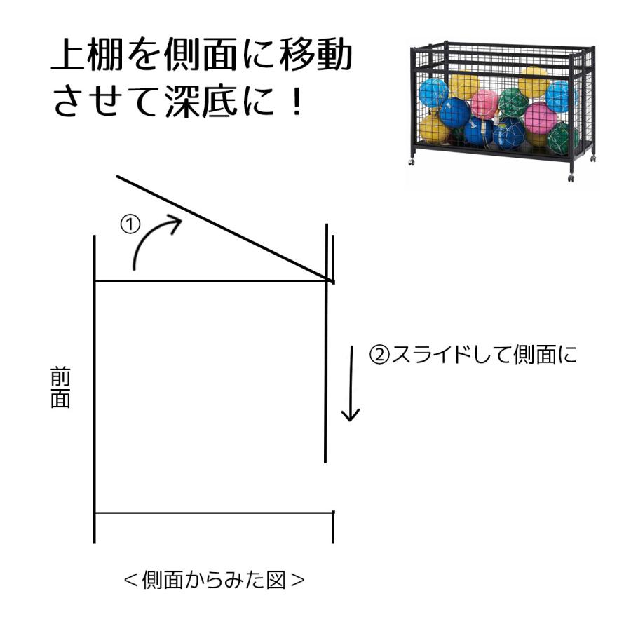 ストア・エキスプレス ワゴン バスケットワゴン 販売台 陳列台_中折れワゴン ネットタイプ ホワイト 幅120cm 1台_61-797-50-2_2347-2295 : ストア・エキスプレス ...