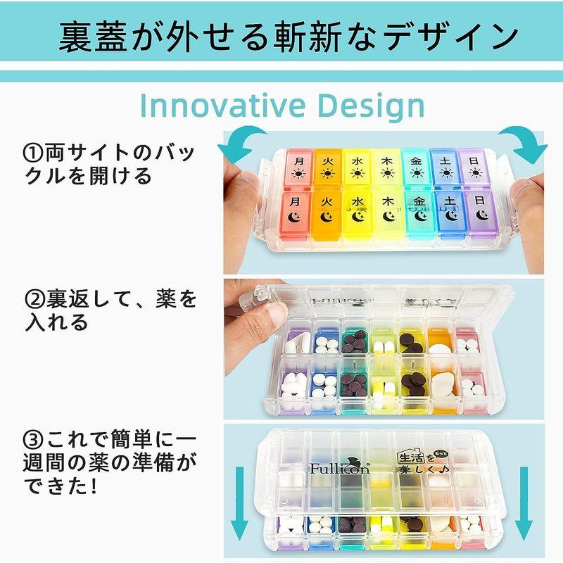 Fullicon 1週間 1日2回 ピルケース 一気に補充 時短補充 斬新なデザイン 「Quicklii S(スモール)」 (太陽と月/日本 : 電脳ストア・黒猫のこんぶ - 通販 ...