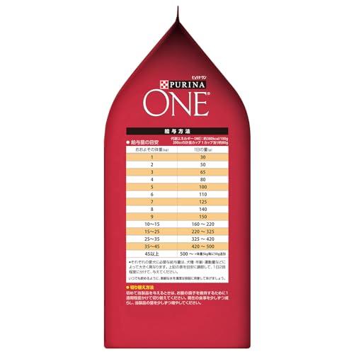 ピュリナ ワン 成犬用(1-6歳) ほぐし粒入り チキン 2.1kg(700g×3袋) [ドッグフード] : ストアヤヨイ - 通販 - Yahoo!ショッピング