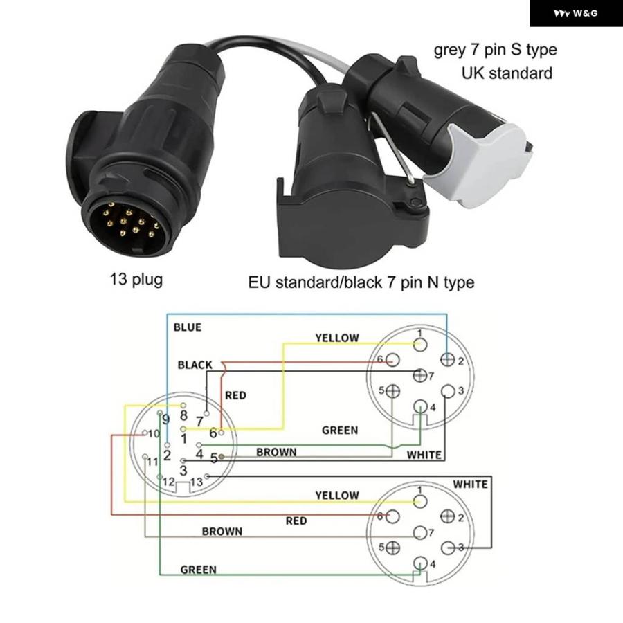 牽引 アダプター 13 プラグピン - 7ピン 12N+12S ソケット牽引バー電気変換 リードトレーラー トラック キャラバン ...