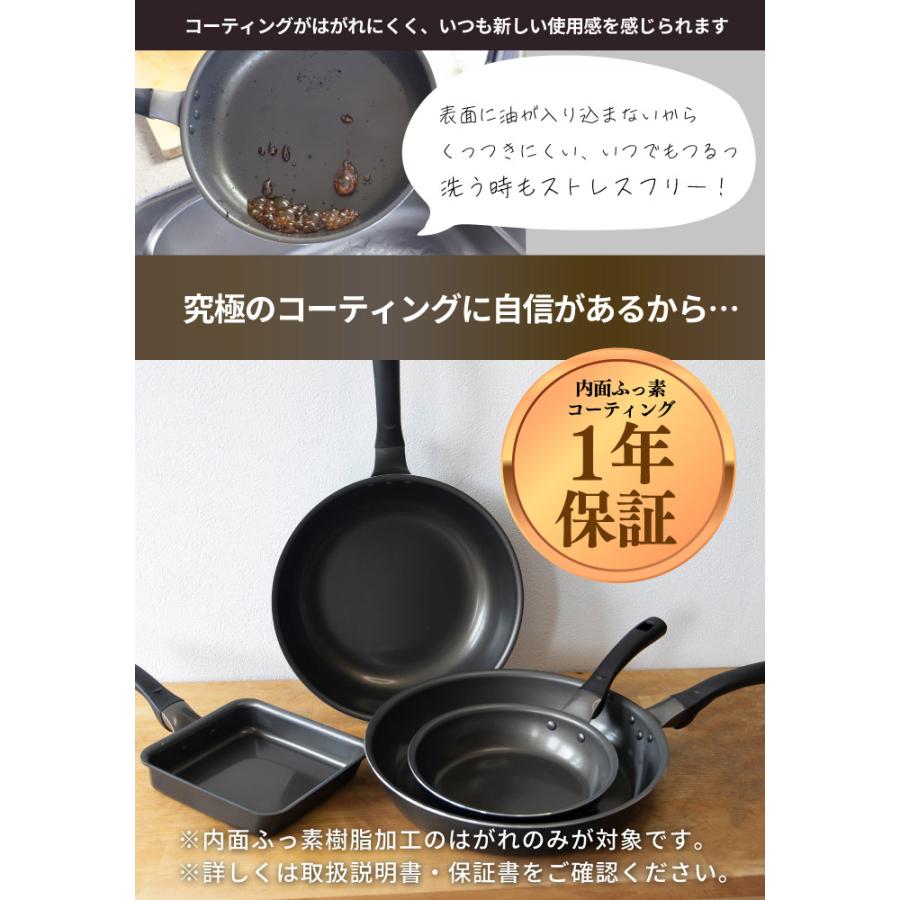 ソラリス いつでもスルッとフライパン 20cm ★1年保証 Wellflonコーティング★ IH対応 ガス火対応 【金属ヘラOK 焦げ付かない 軽量】 : 03171650 : Shop ...