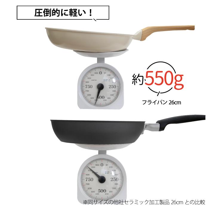 Cookterior(クックテリア)軽くて使いやすい IH・ガス対応 セラミックコートフライパン28cm ウッド調取っ手 PFAS/PFOA不使用 : Shop Trade - 通販 ...