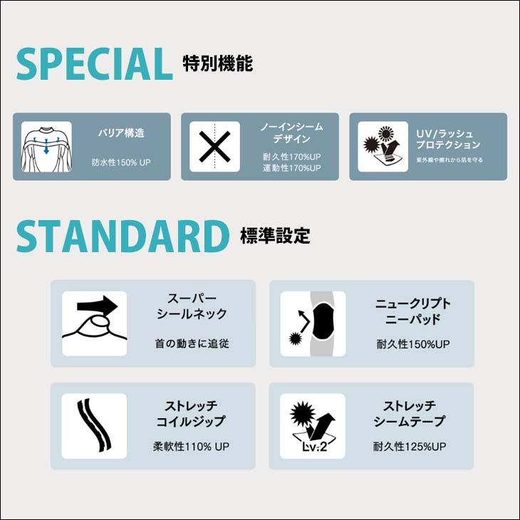 O'NEILL 24 O’NEILL オニール ロングパンツ ウェットスーツ カスタム 春夏 レディース BAHIA 2024年 XWSS ...