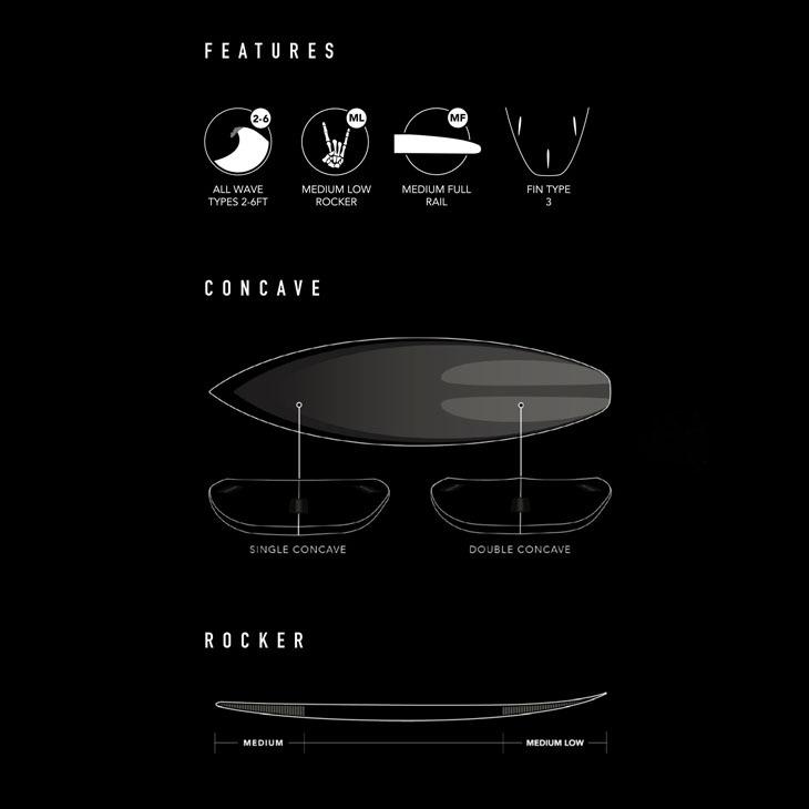 2022年入荷分 2021年モデル JS Industries サーフボード Monsta Box HYFI ハイファイ エポキシ ジェーエス ...