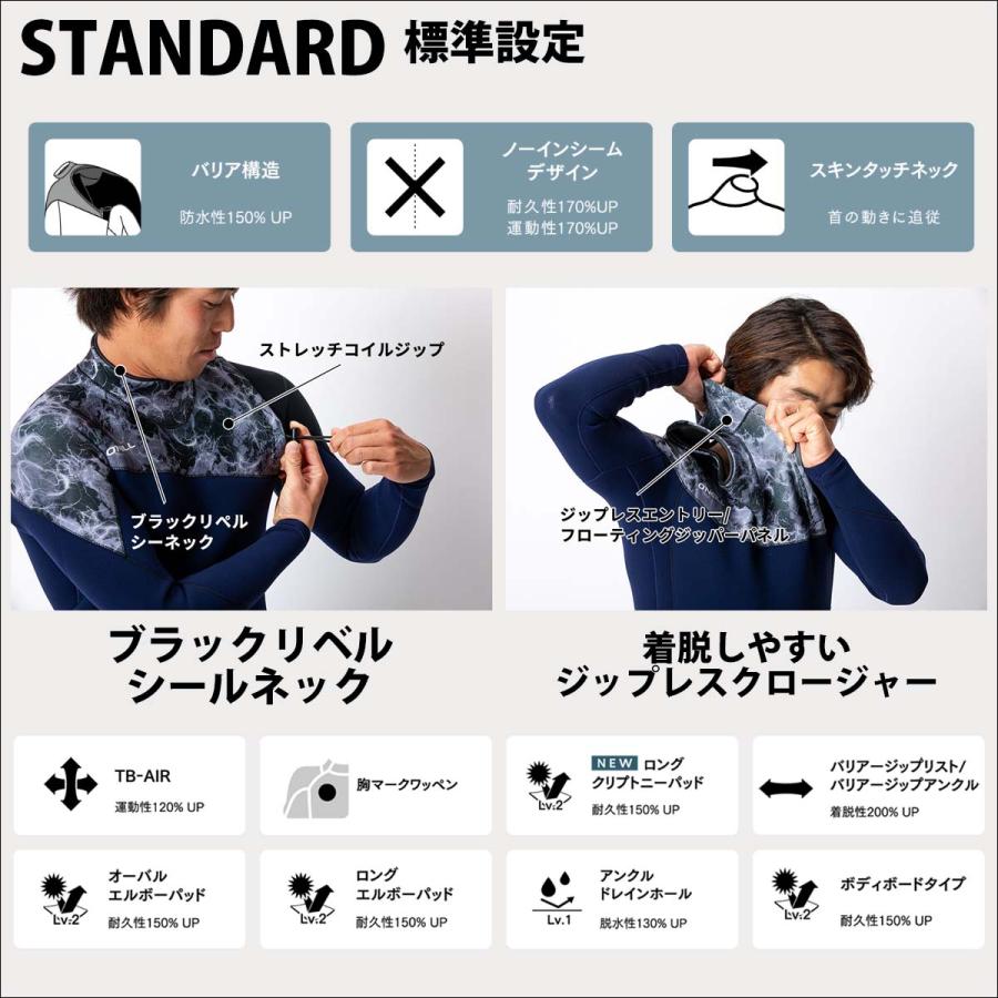 24 O’NEILL オニール スプリング ウェットスーツ ノンジップ カスタム オーダー 春夏 レディース 2024年 XWSS-142A4 ...