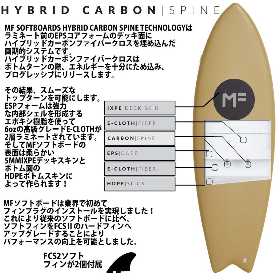 2023年モデル ミックファニング ソフトボード KUMA FISH 5'4 クマフィッシュ サーフボード MICK FANNING MF ...