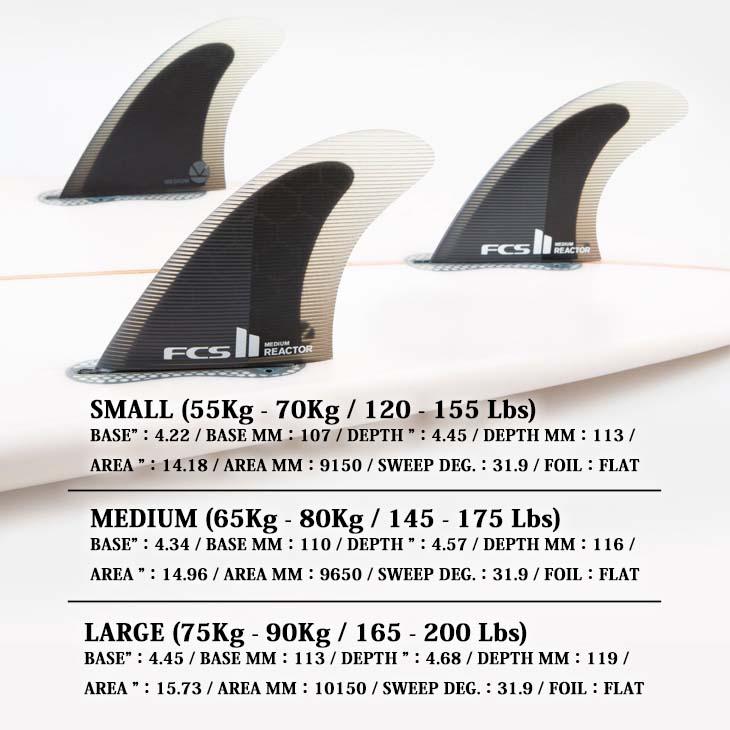 FCS 26 FCS2 フィン REACTOR リアクター Tri Fins トライフィン