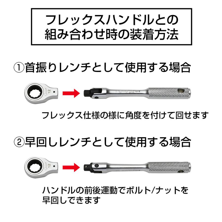 メガネラチェットヘッドセット 3ピース 差込角1/4"(6.3mm) STRAIGHT/11-3710 (STRAIGHT/ストレート) : 整備工具のストレート - 通販 - Yahoo ...